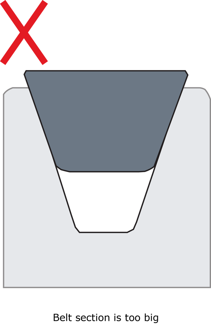 3 Warning Signs of V-Belt Premature Failure