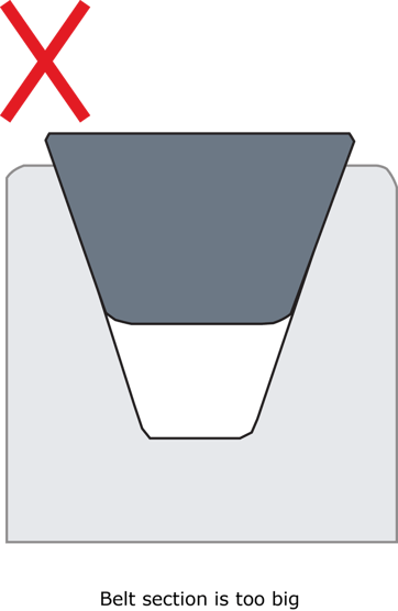 3 Warning Signs of V-Belt Premature Failure